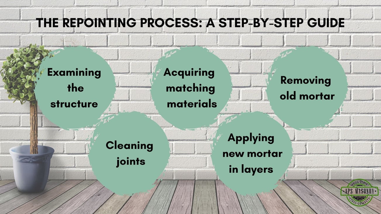 What Is Brick Pointing and How It Protects Your Home