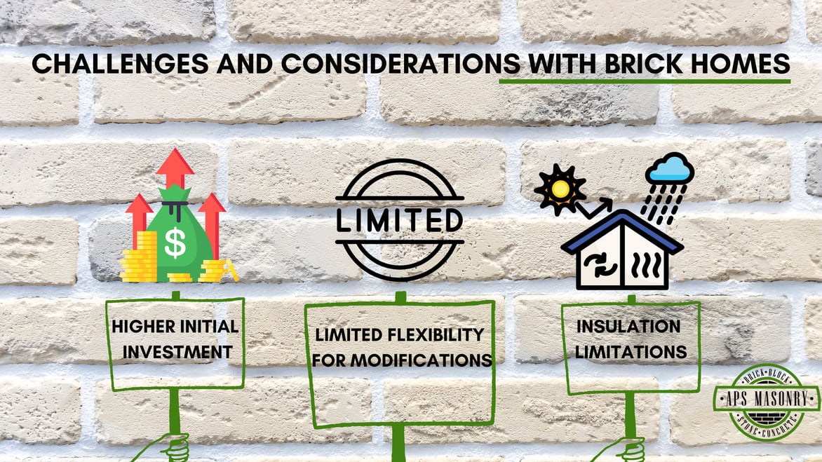Pros and Cons of Brick Homes: Is It Worth It?